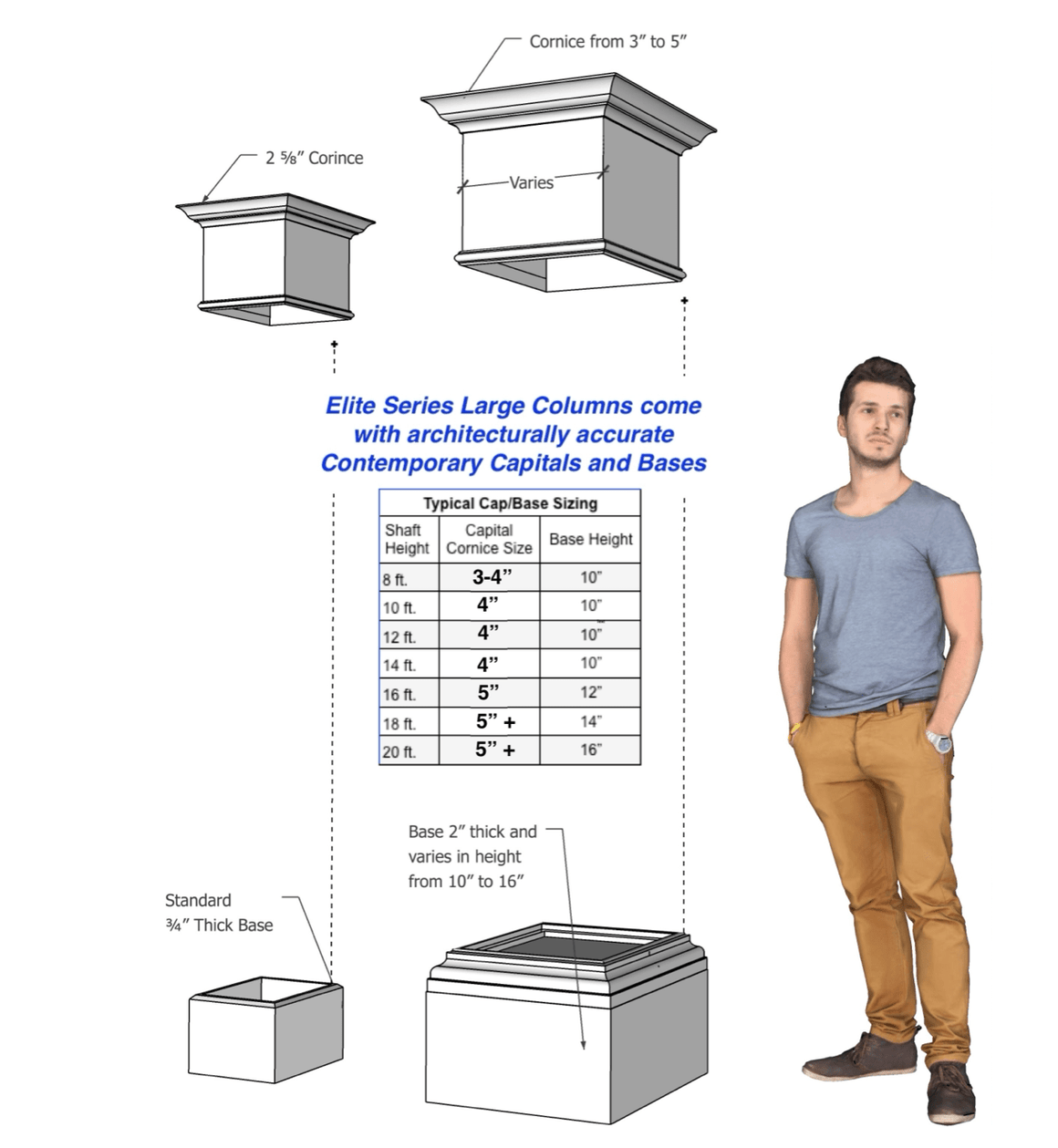 Elite, Extra Large, Recessed Panelled, Column or Post Cover – Elite ...