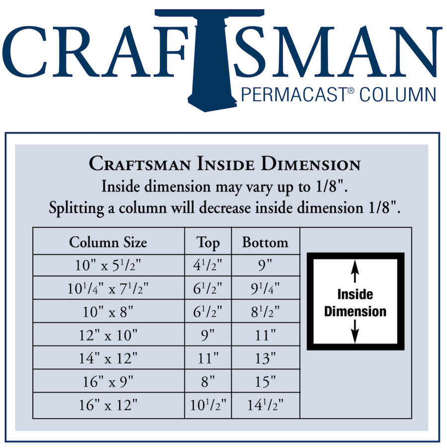 12/10 HB&G PermaCast Craftsman Column – Elite Trimworks Corporation