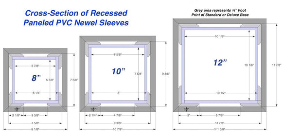 PVC Recessed Panel Newel Post – Elite Trimworks Corporation