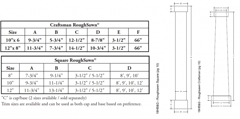 8" Square, Fiberglass Rough Sawn Column – Elite Trimworks Corporation