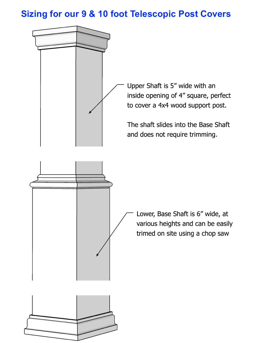 Porch Post Covers | Post Wraps | PVC Column Covers – Elite Trimworks ...
