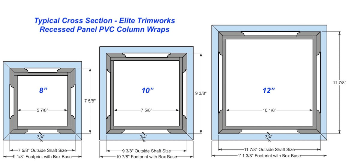 10" RECESSED PVC Column Wrap Kit – Elite Trimworks Corporation
