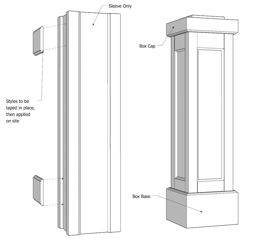 PVC Recessed Panel Newel Post – Elite Trimworks Corporation