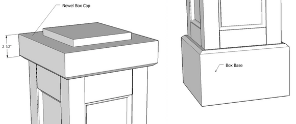 PVC Recessed Panel Newel Post – Elite Trimworks Corporation