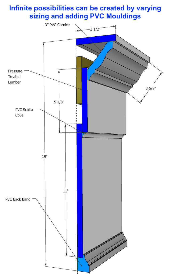 Stepped Frieze Board – Elite Trimworks Corp