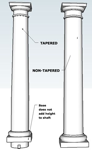 12" Round, NON-Tapered, FRP Column – Elite Trimworks Corporation