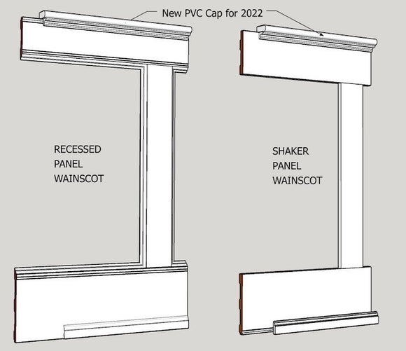 Wainscoting Kit with Recessed Panels – Elite Trimworks Corporation